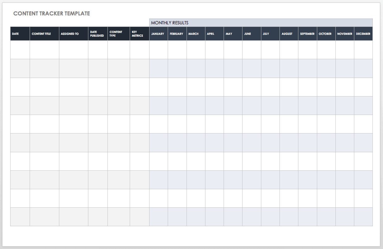 Content Strategy Planning: Tips & Tools | Smartsheet