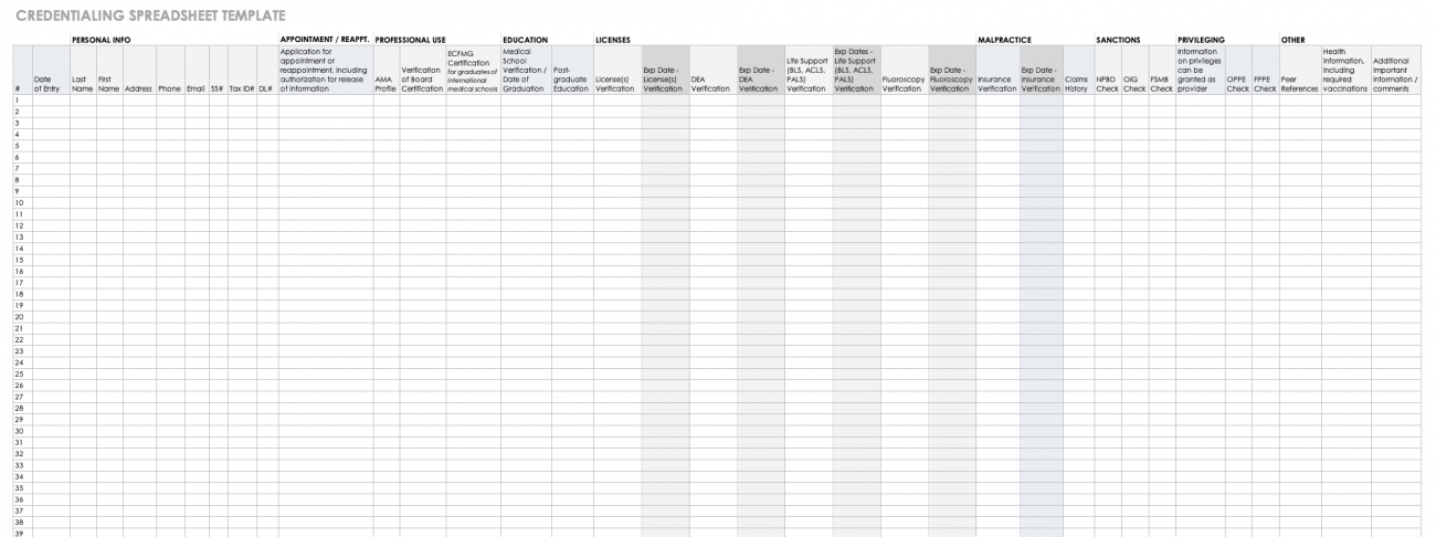 How to Choose Healthcare Credentialing Software | Smartsheet