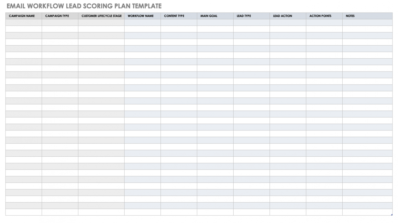 Email Workflow Automation Examples | Smartsheet