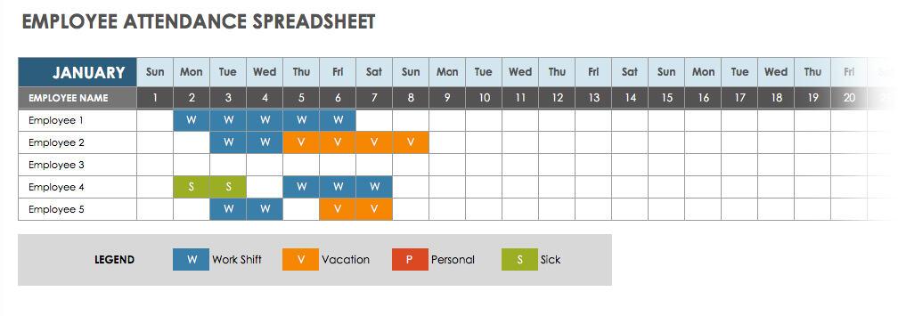 Free Attendance Spreadsheet Templates