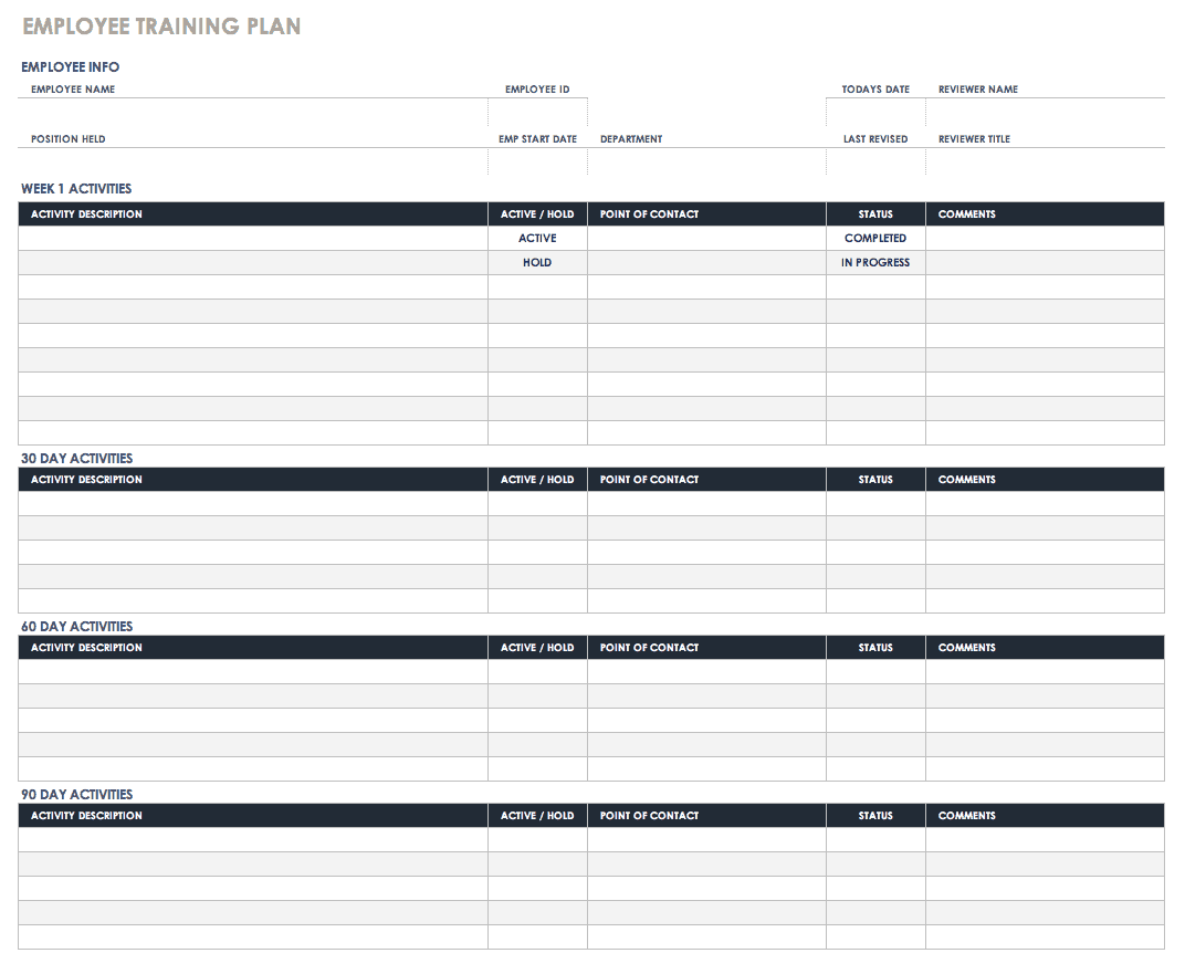 Free Training Plan Templates for Business Use | Smartsheet