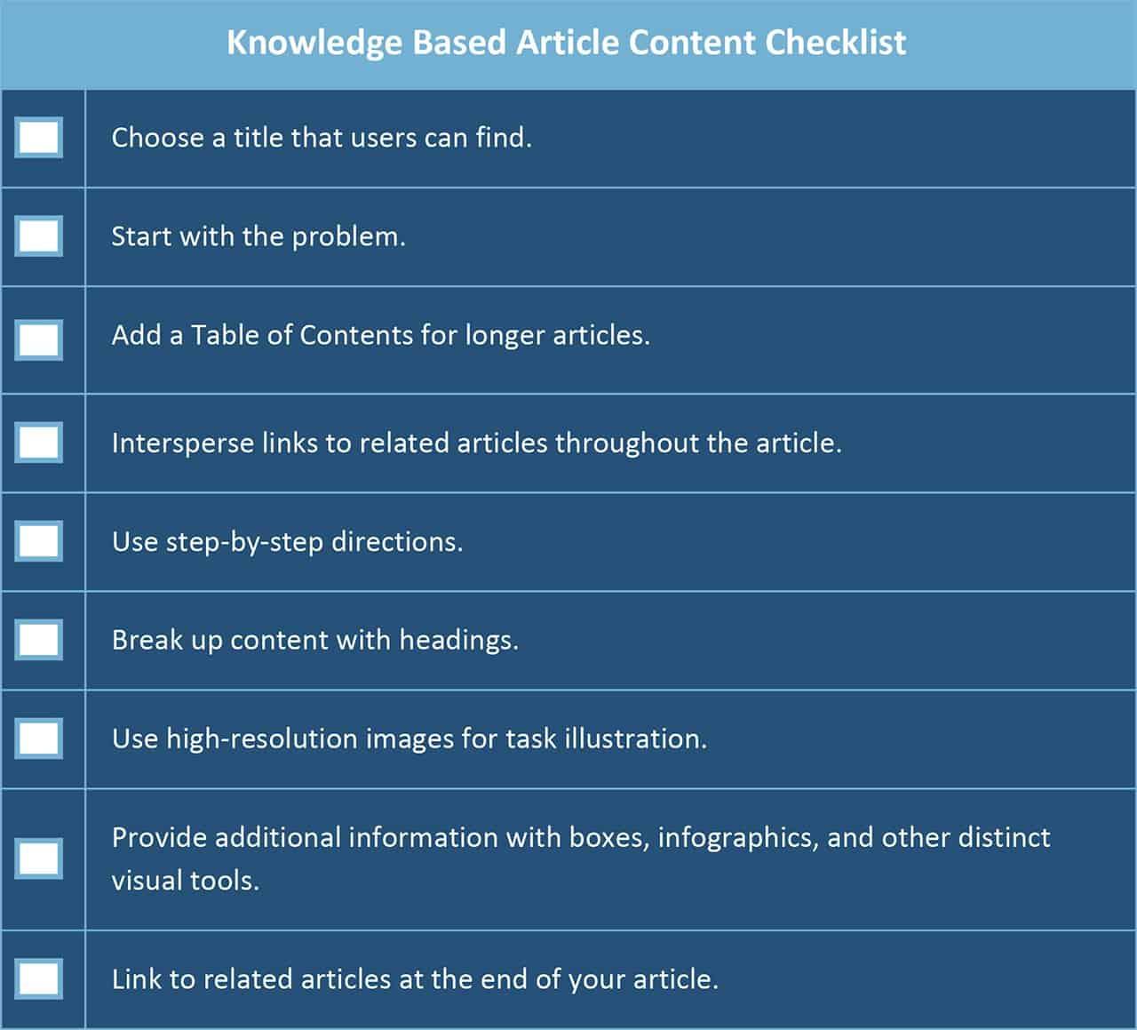 A Guide to Knowledge Based Systems | Smartsheet