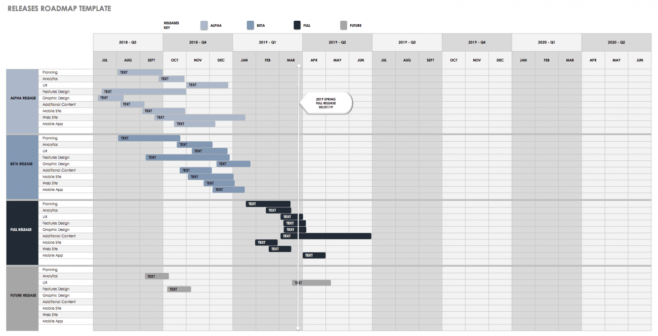 Free Agile Product Roadmap Templates | Smartsheet
