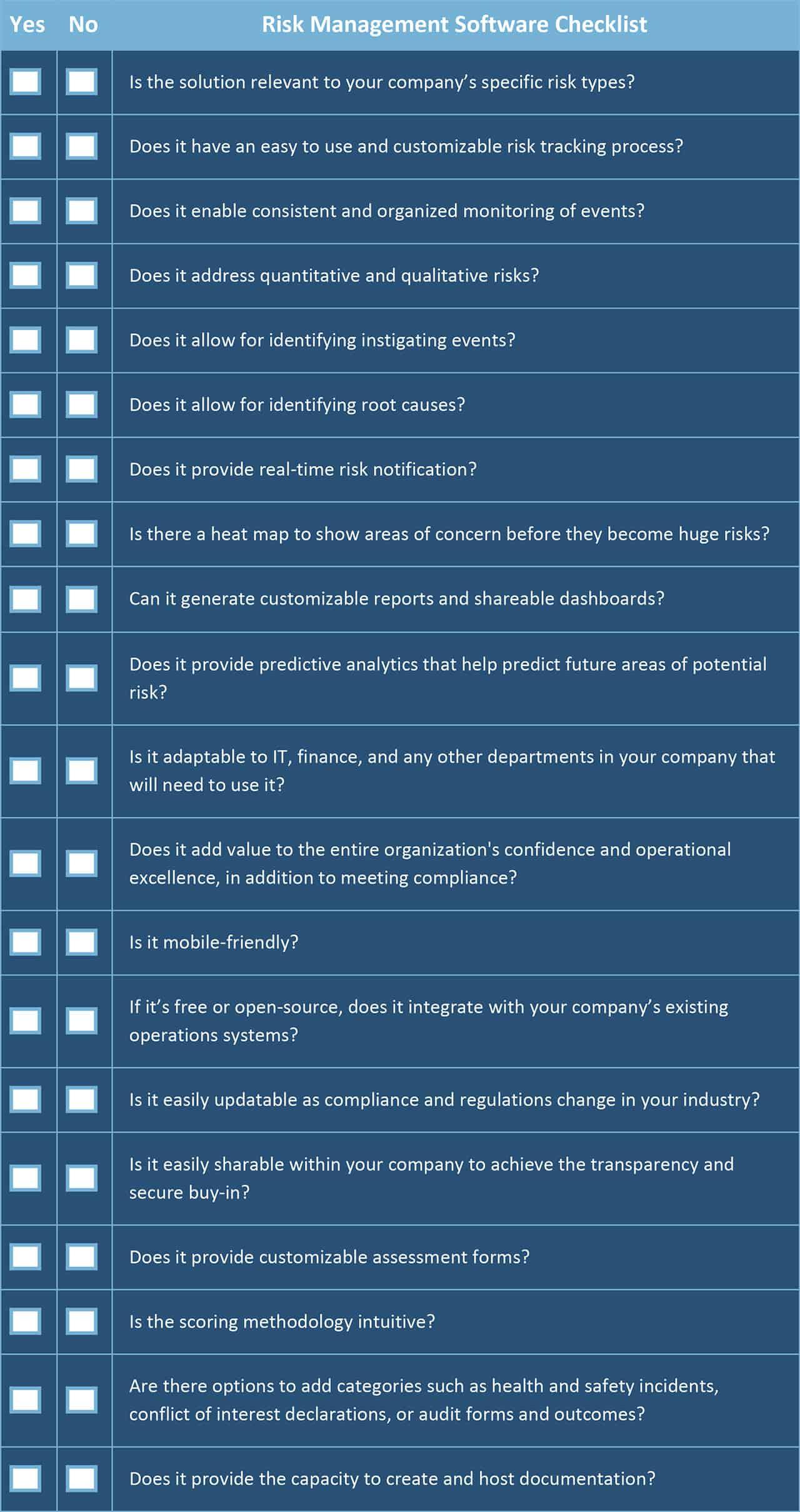How to Pick the Right Risk Management Software | Smartsheet
