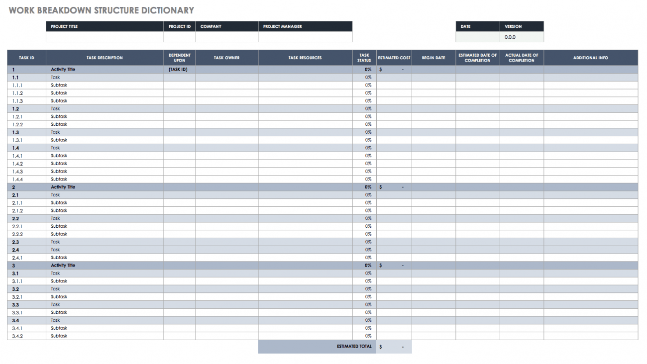 Free Work Breakdown Structure Templates | Smartsheet