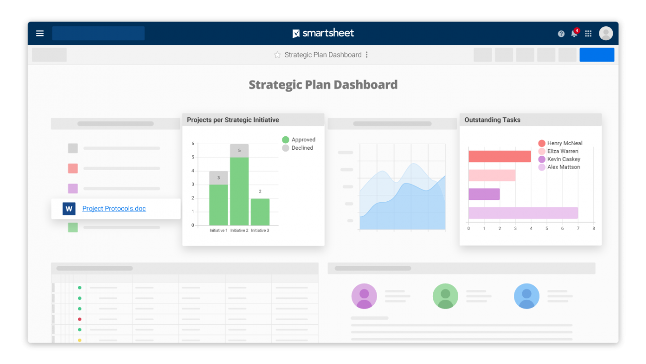Smartsheet creates organizational speed