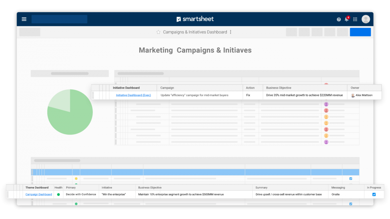 Manage your end-to-end marketing programs with one complete tool ...