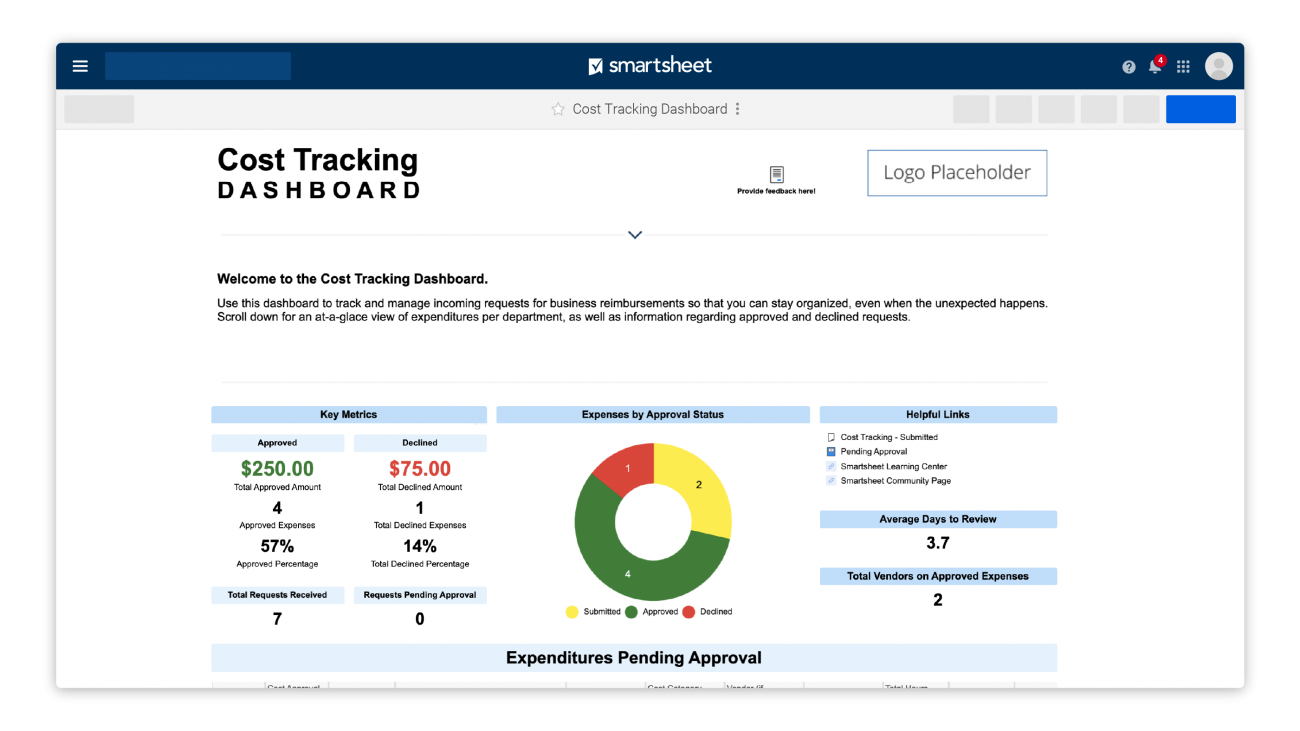 Dynamic Workforce - State and Local Government | Smartsheet