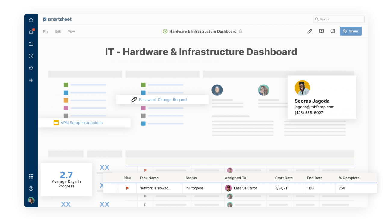 Integrations | Smartsheet