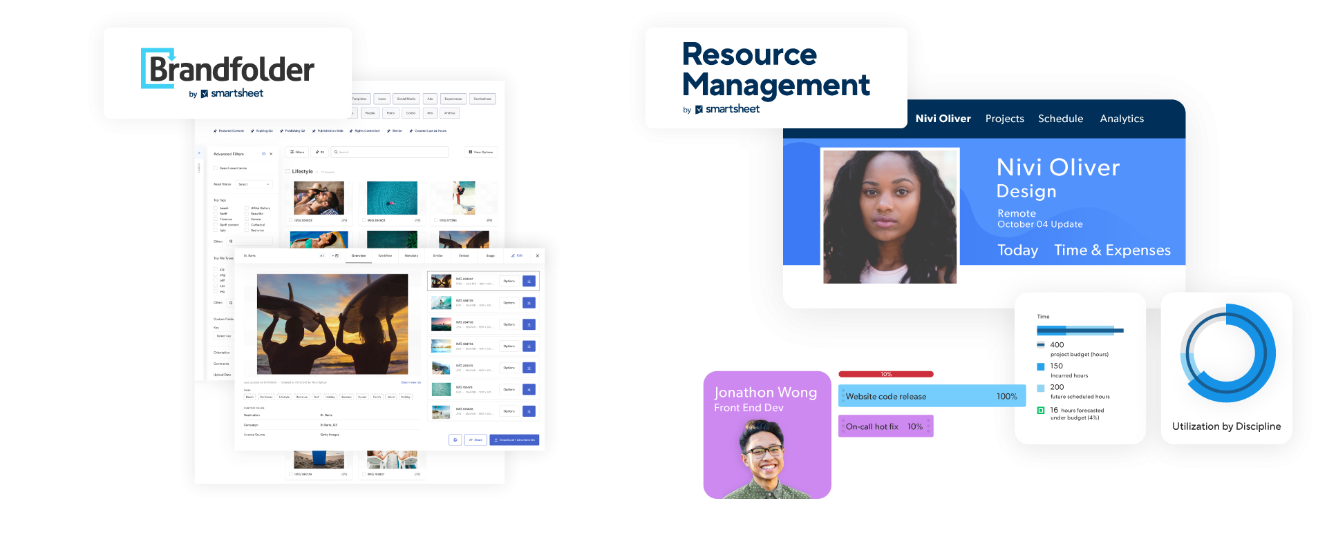 Work & Project Management Platform Features | Smartsheet