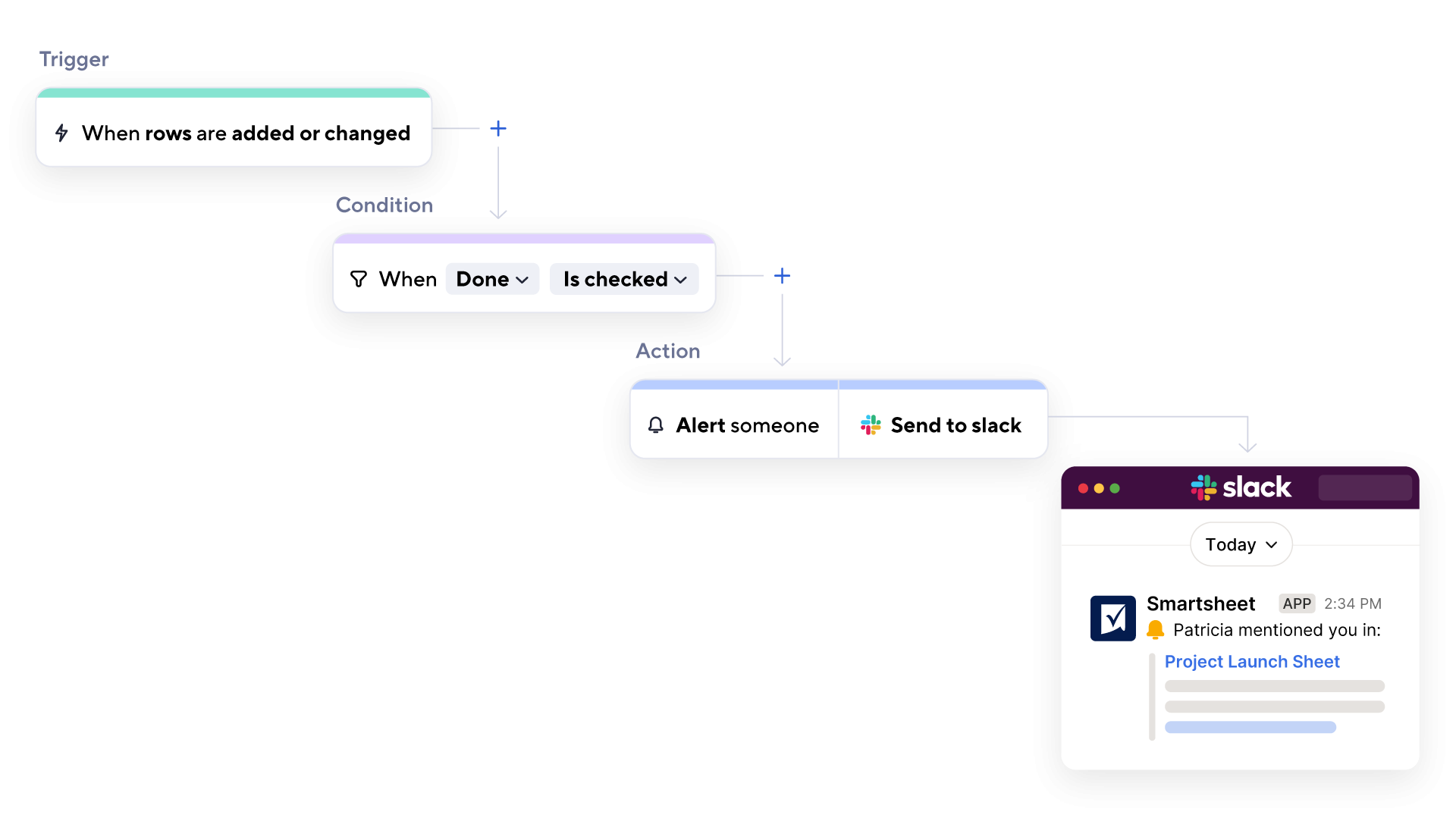 Product | Smartsheet