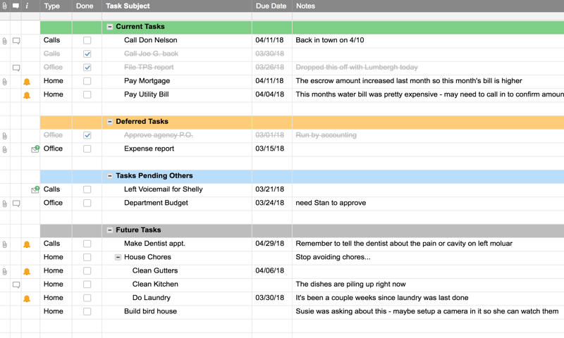 Getting Things Done (GTD) Tracker | Smartsheet