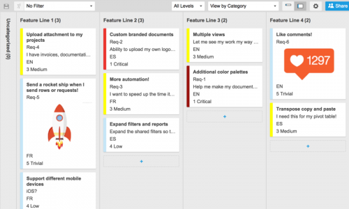 Enhancement Request Project Board Template | Smartsheet