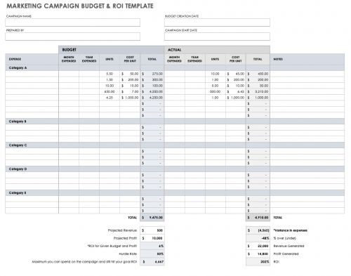 Free Marketing Campaign Templates | Smartsheet