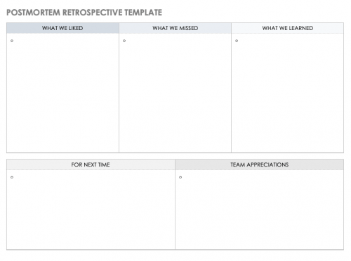 Agile and Scrum Retrospective Templates | Smartsheet