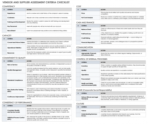 Vendor Assessment & Evaluation: How to Choose the Best