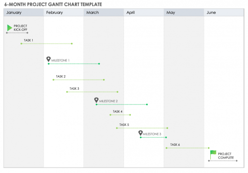 Free Monthly Gantt Chart Templates