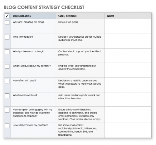 Create Effective Blog Content Strategy | Smartsheet