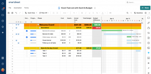 How to Make a Timeline in Excel: Template & Tutorial | Smartsheet