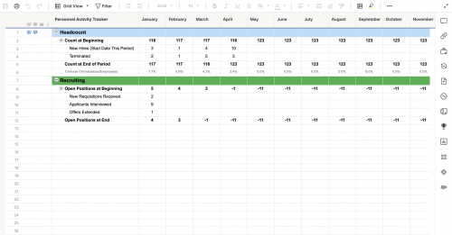 Monthly Personnel Activity Tracker Template | Smartsheet