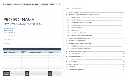 Project Selection Process and Criteria | Smartsheet