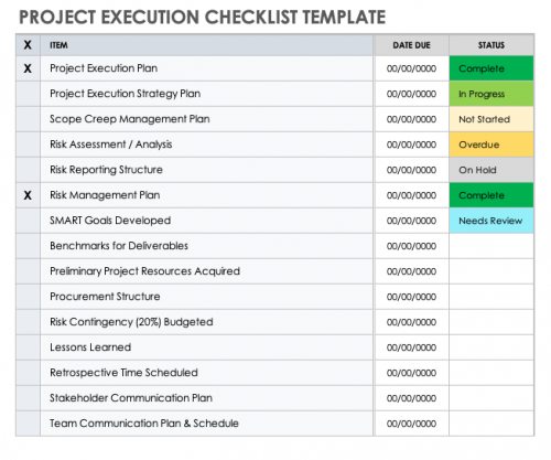 Expert Guide to Project Execution | Smartsheet
