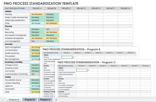 15 Free PMO Templates | Smartsheet