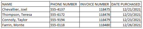 How to Create a Customer Database in Excel | Smartsheet