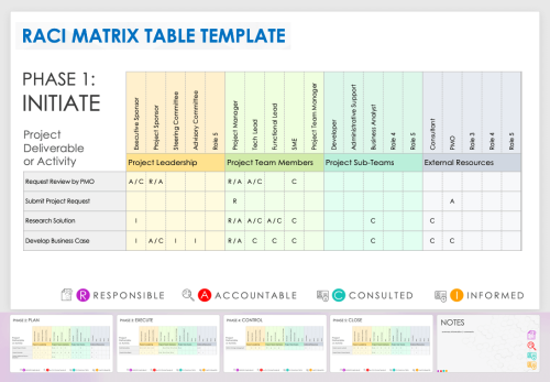 Free RACI Templates | Smartsheet