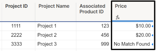 3 formulas to look up data in Smartsheet | Smartsheet