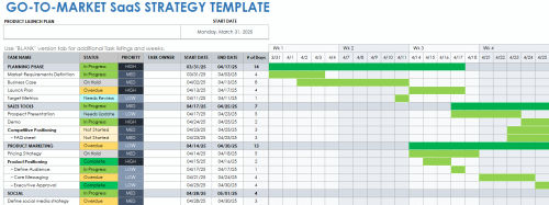 Free Go-to-Market Strategy Templates | Smartsheet
