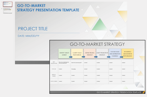 Free Go-to-Market Strategy Templates | Smartsheet