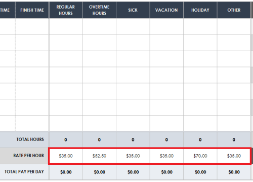 How to Create a Timesheet in Excel | Smartsheet