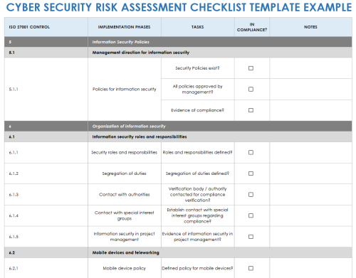 Free Cybersecurity Risk Assessment Templates | Smartsheet