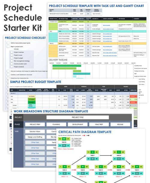 How to Make a Project Schedule | Smartsheet