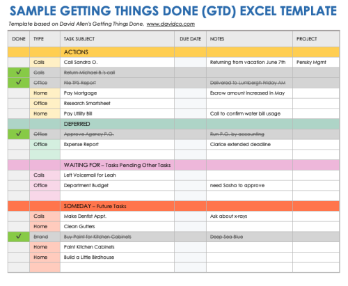 Free Getting Things Done (GTD) Templates | Smartsheet