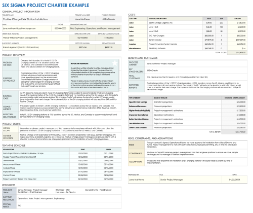 Free Project Charter Forms | Smartsheet