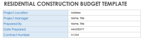 Free Google Sheets Construction Budget Templates: All Types