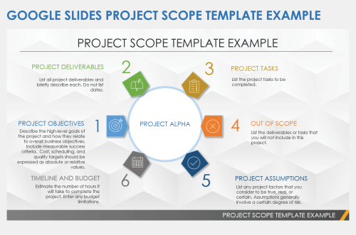 Free Google Slides Project Management Templates | Smartsheet
