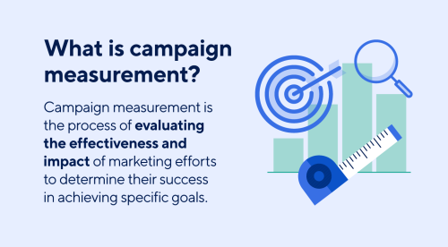 How To Measure Marketing Campaign Effectiveness Smartsheet