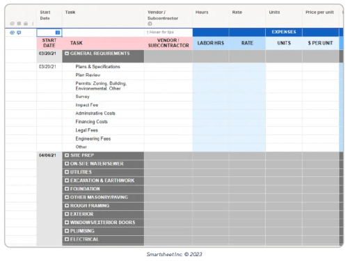 Free Project Management Templates | Smartsheet