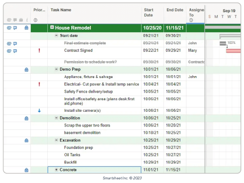 Free Project Management Templates | Smartsheet