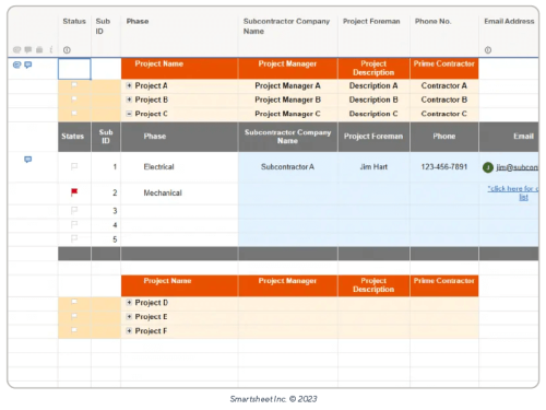Free Project Management Templates | Smartsheet