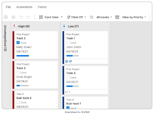 Free Project Management Templates | Smartsheet