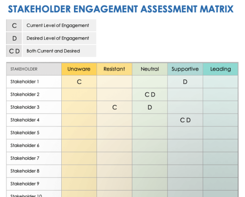 Free Stakeholder Engagement Plan Templates | Smartsheet