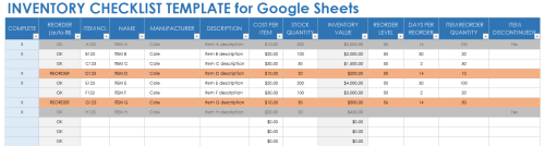 Free Google Sheets Checklist Templates | Smartsheet