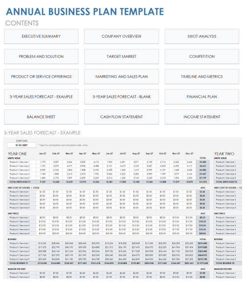Free Annual Planning Templates | Smartsheet