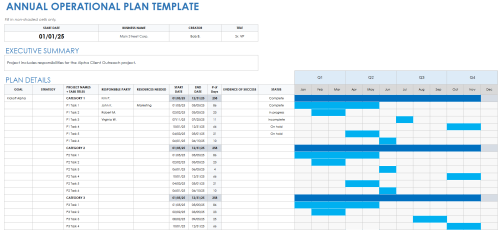 Free Annual Planning Templates | Smartsheet