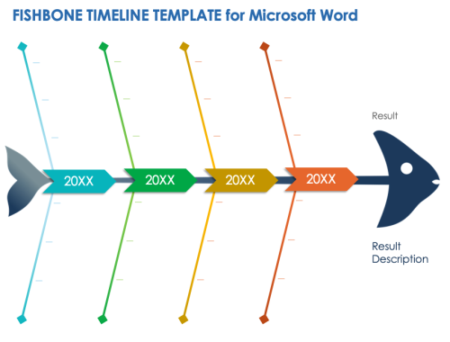 Free MS Word Fishbone Diagram Templates: Fully Editable