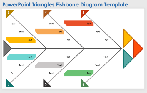 Free PowerPoint Fishbone Diagram Templates: Blank & Editable